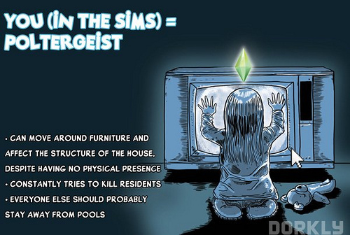 Dorkly: Videogame Characters Villains | SimsVIP