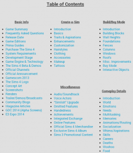 UPDATE: The Sims 4 Fact Sheet | SimsVIP
