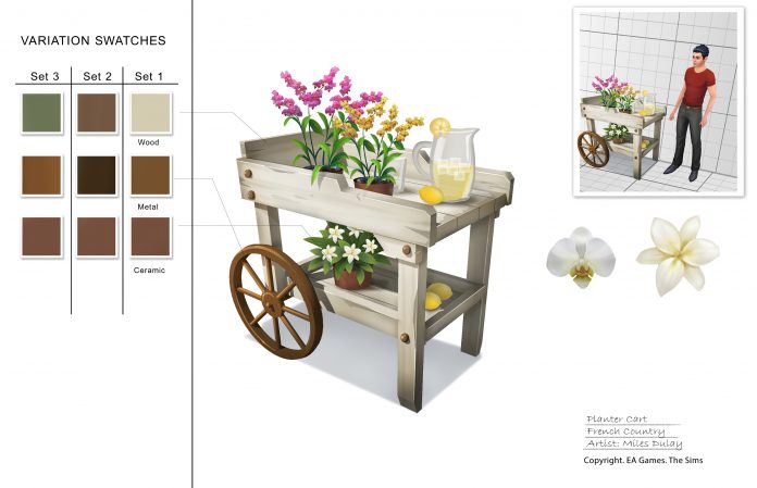 The Sims 4: Base Game Concept Art by Miles Dulay | SimsVIP