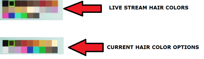 The Sims 4: Additional Trait Slot and Color Swatches Coming Soon? | SimsVIP