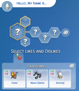 The Sims 4: Complete List of "Likes and Dislikes" (Preferences) | SimsVIP
