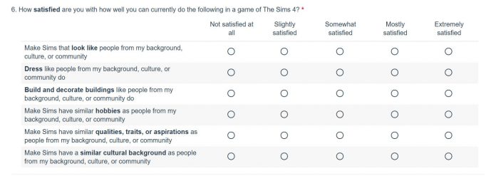 New Survey Asks Players About Free Updates to The Sims 4 | SimsVIP